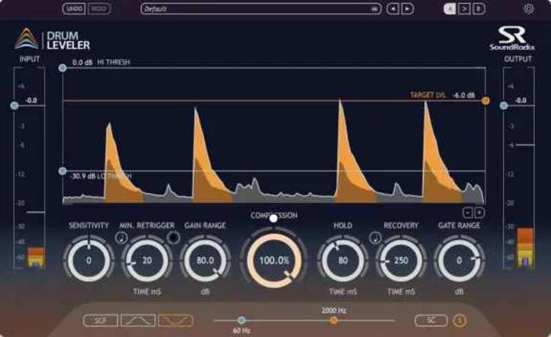 SOUNDRADIX DRUM LEVELER