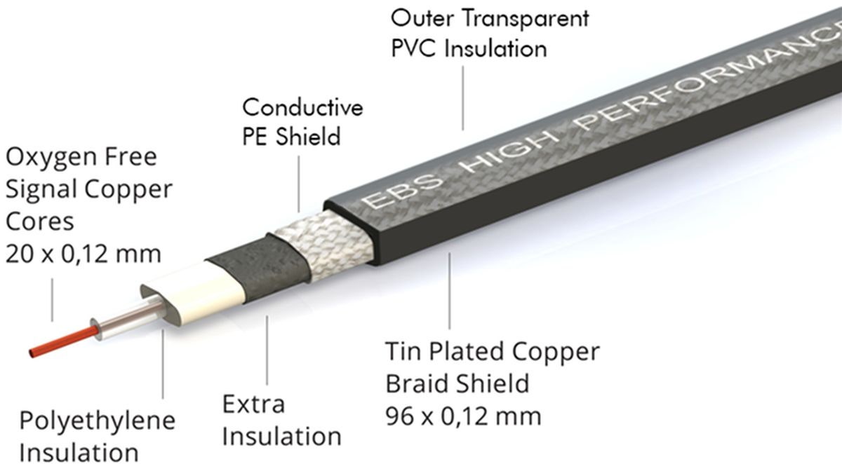 EBS HP 10CM