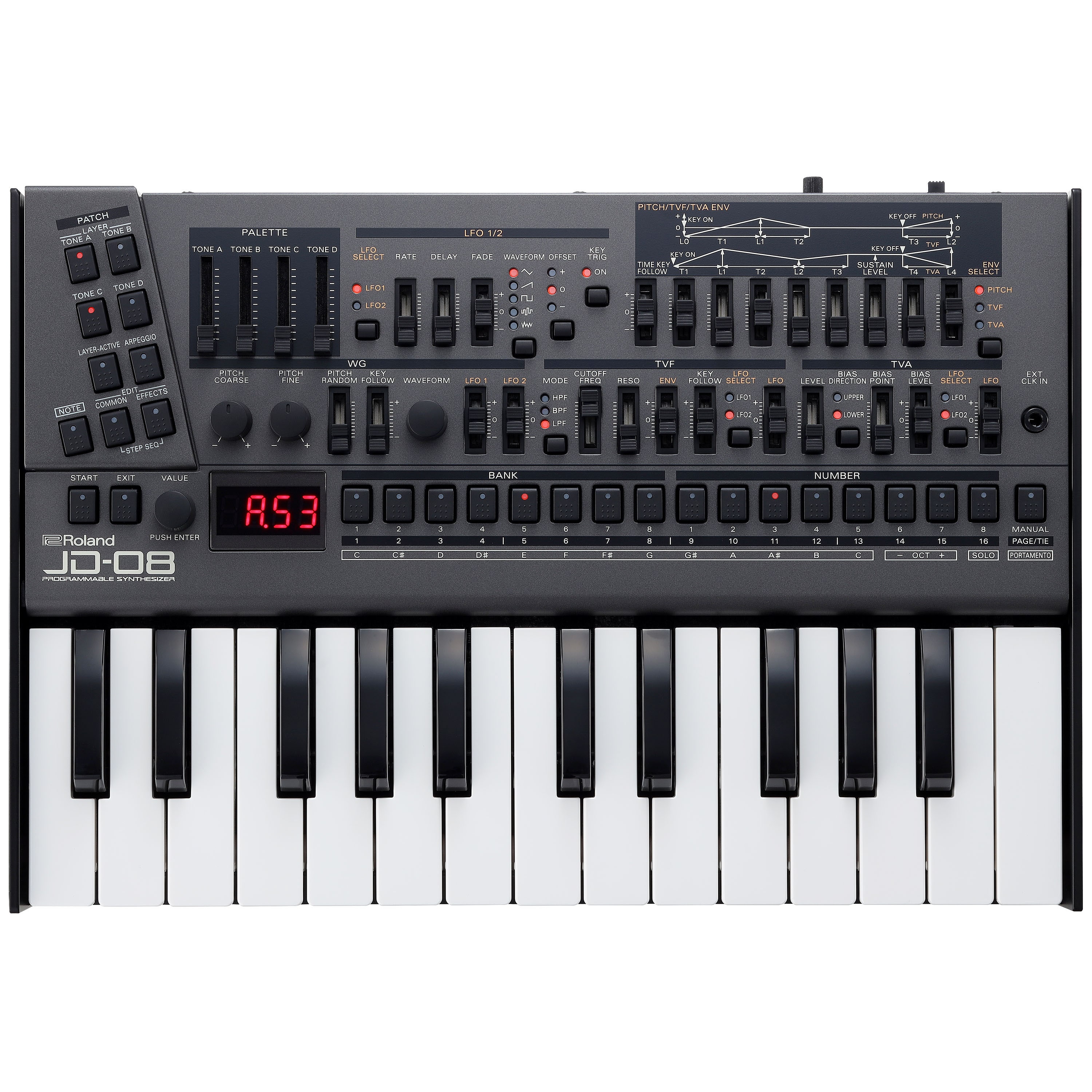 ROLAND JD08