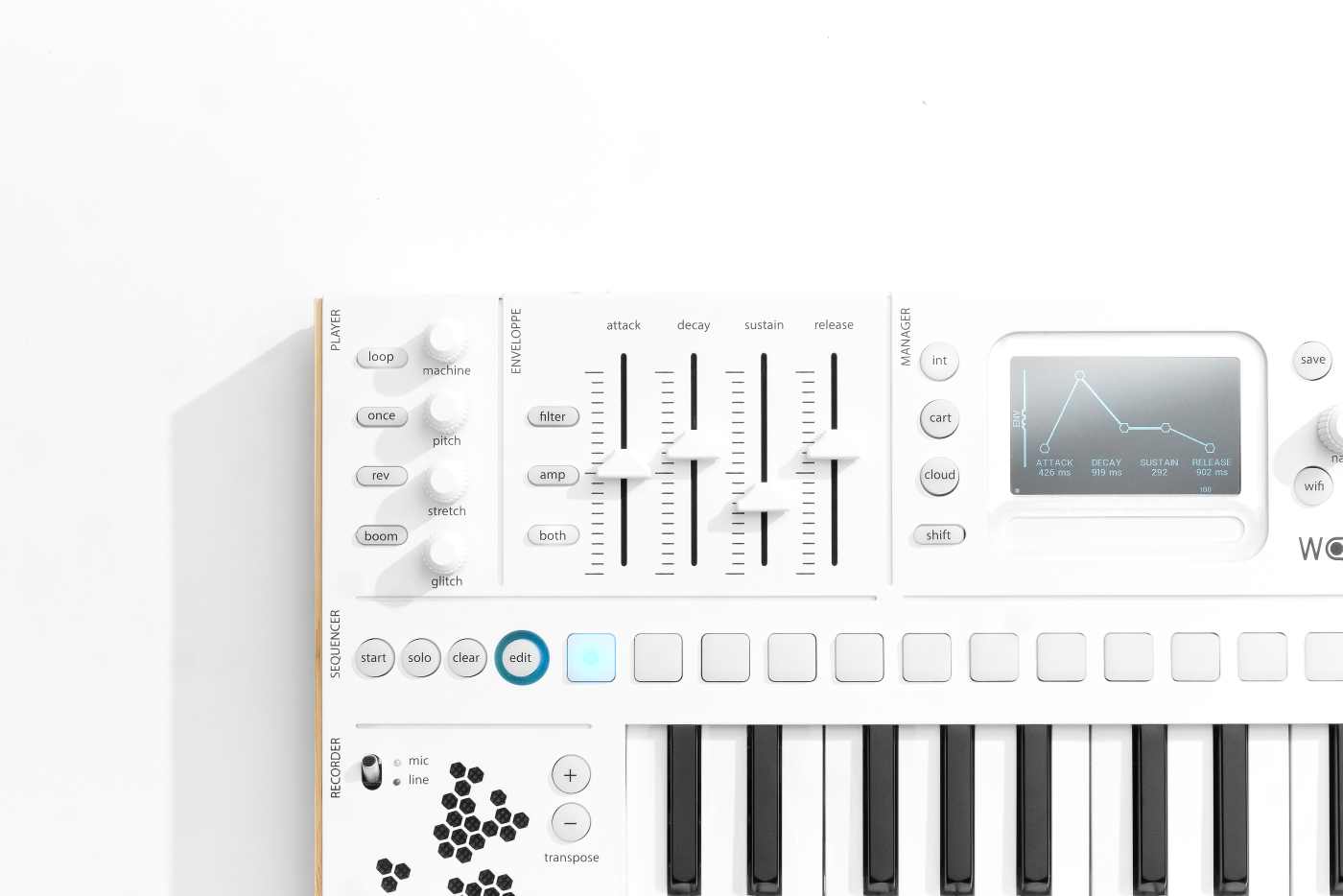 KIVIAK INSTRUMENTS WOFI