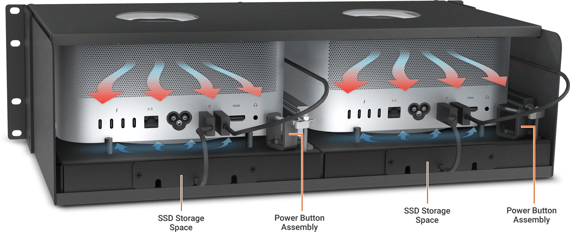 SONNET RACKMAC STUDIO